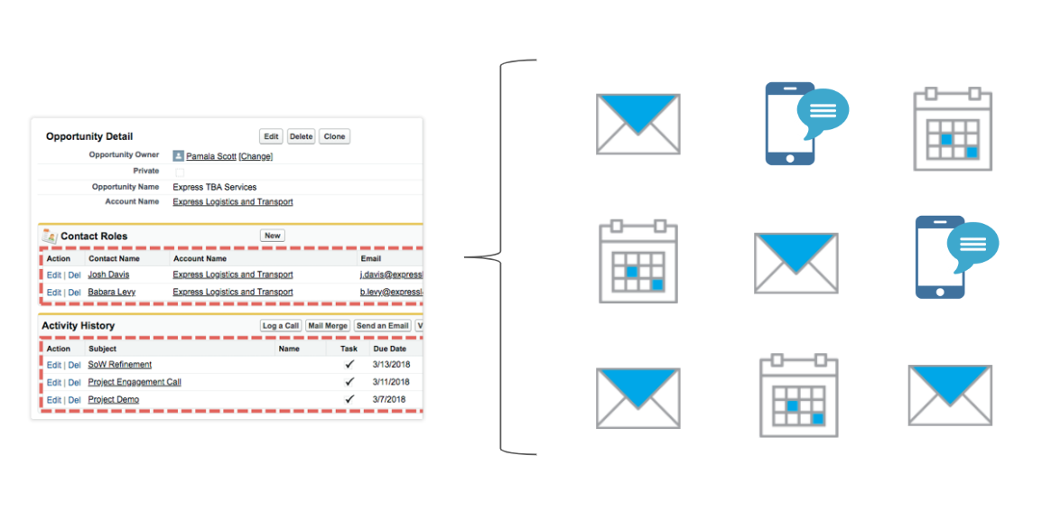 Automated CRM Data Entry & Email Integration System | Sales Director.Ai ... Automated CRM Data Entry & Email Integration System | Sales Director.Ai ...